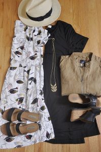 What to Pack for a Long Weekend - Your Homebased Mom