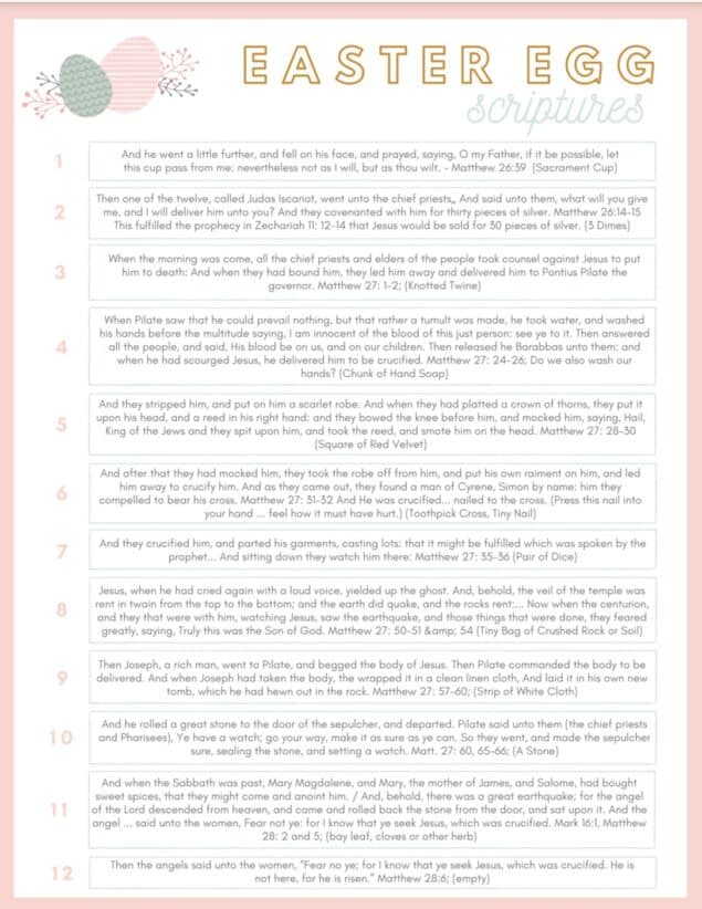 Easter Egg Scriptures | Leigh Anne Wilkes | Scripture Eggs