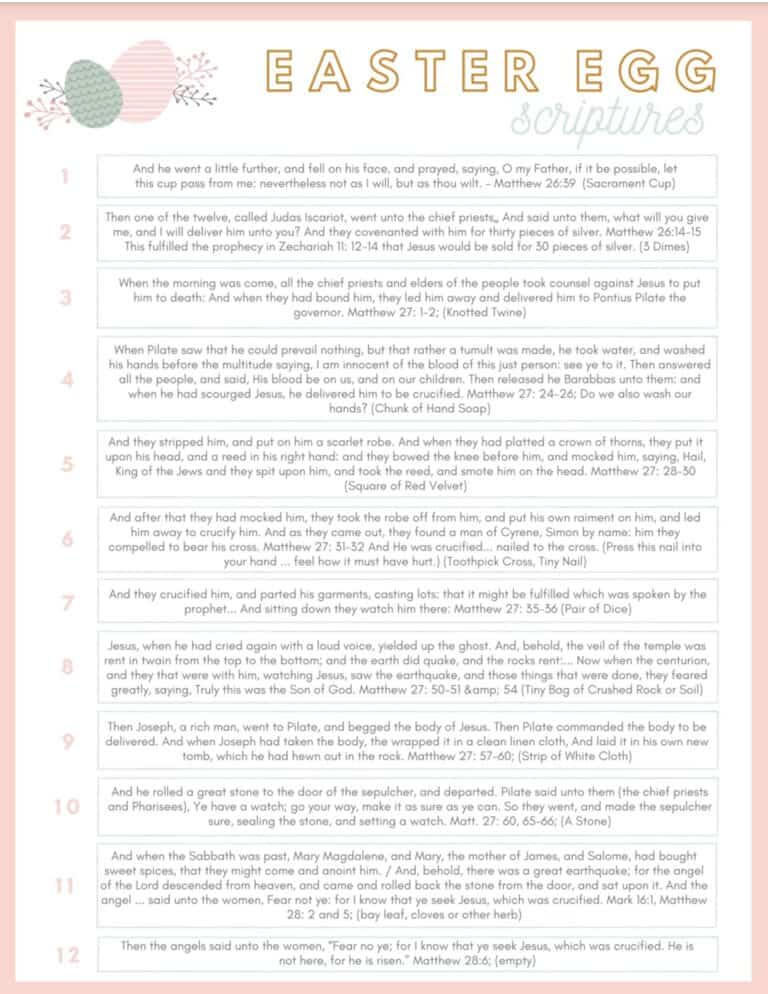 Easter Egg Scriptures | Leigh Anne Wilkes | Scripture Eggs